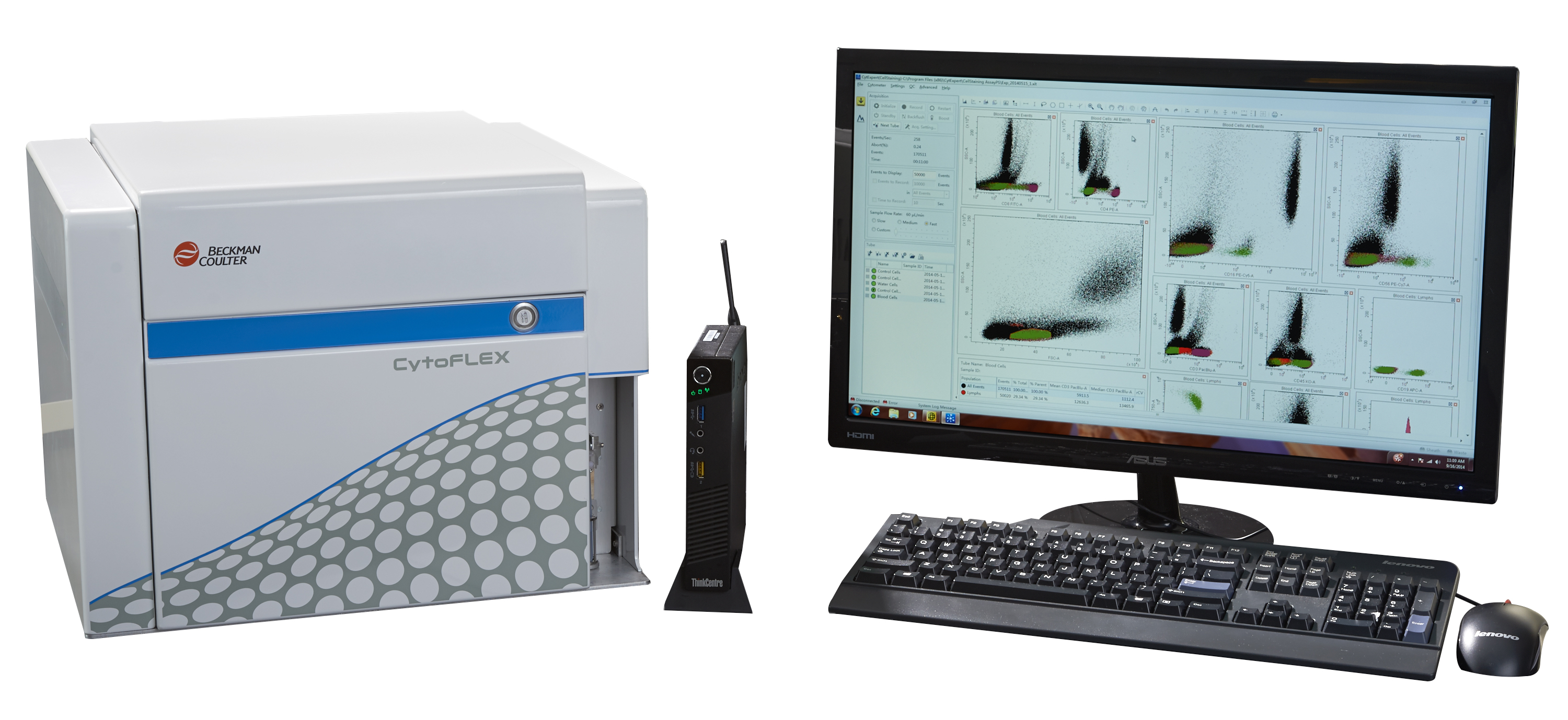 CytoFLEX Flow Cytometer | Beckman Coulter GmbH | CPHI Online